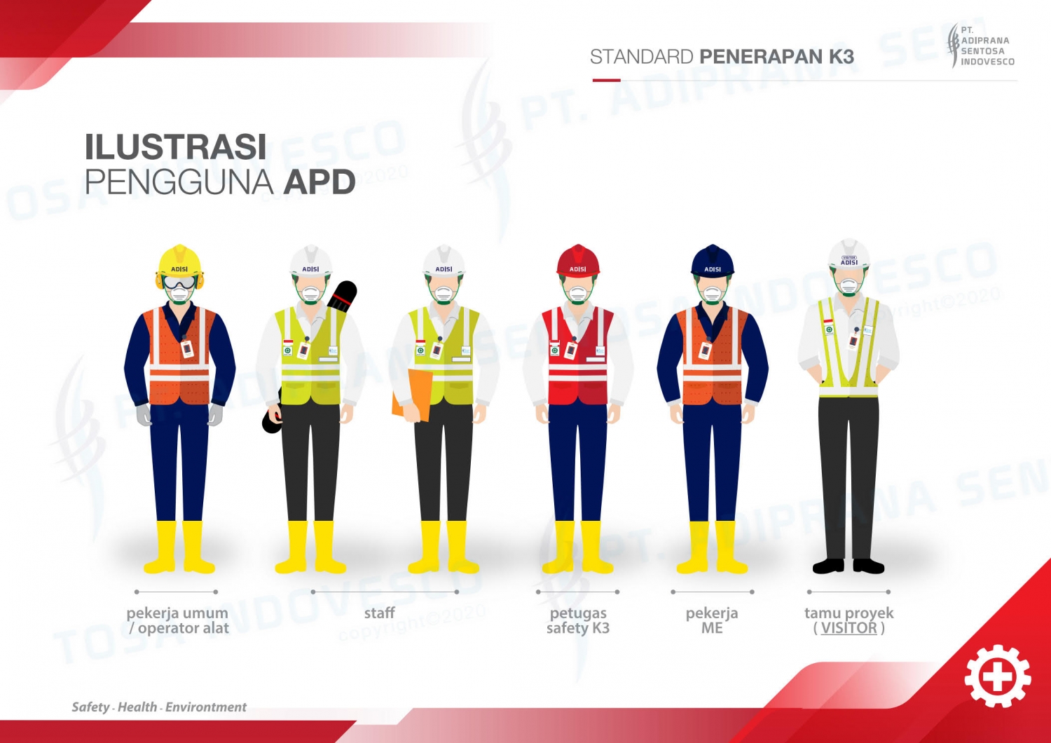 Standard Penerapan K3 Keselamatan Dan Kesehatan Kerja Article 
